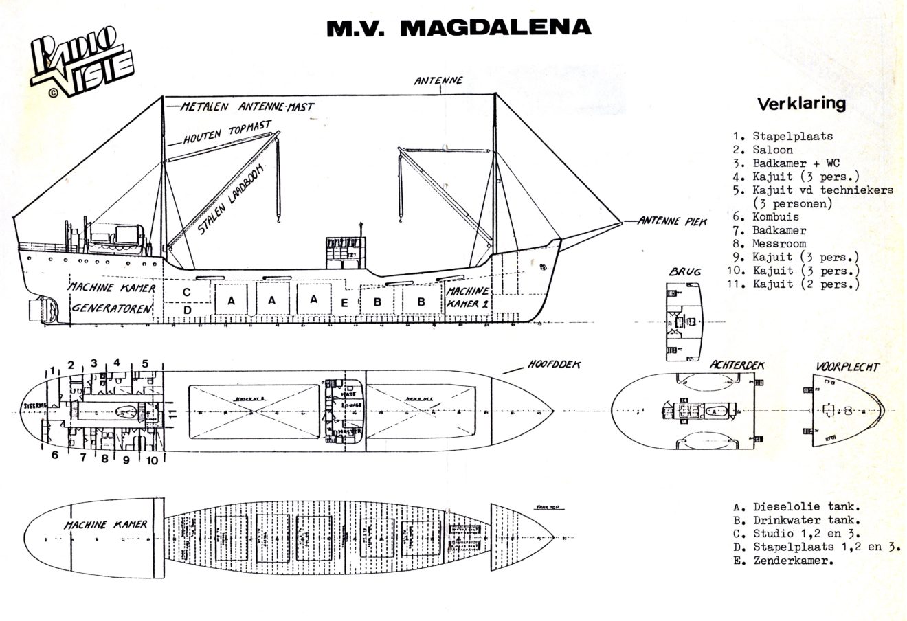 KL85: de geschiedenis van de MV Mi Amigo (audio & video) – RadioVisie