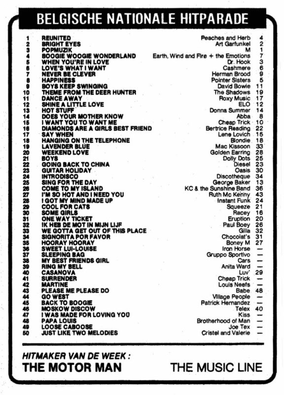 Retro: ‘Belgische Nationale Hitparade’ – 1 juli 1979 – RadioVisie