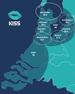 Blad 2518: Ben van Praag, KISS FM, Radio Contact – RadioVisie